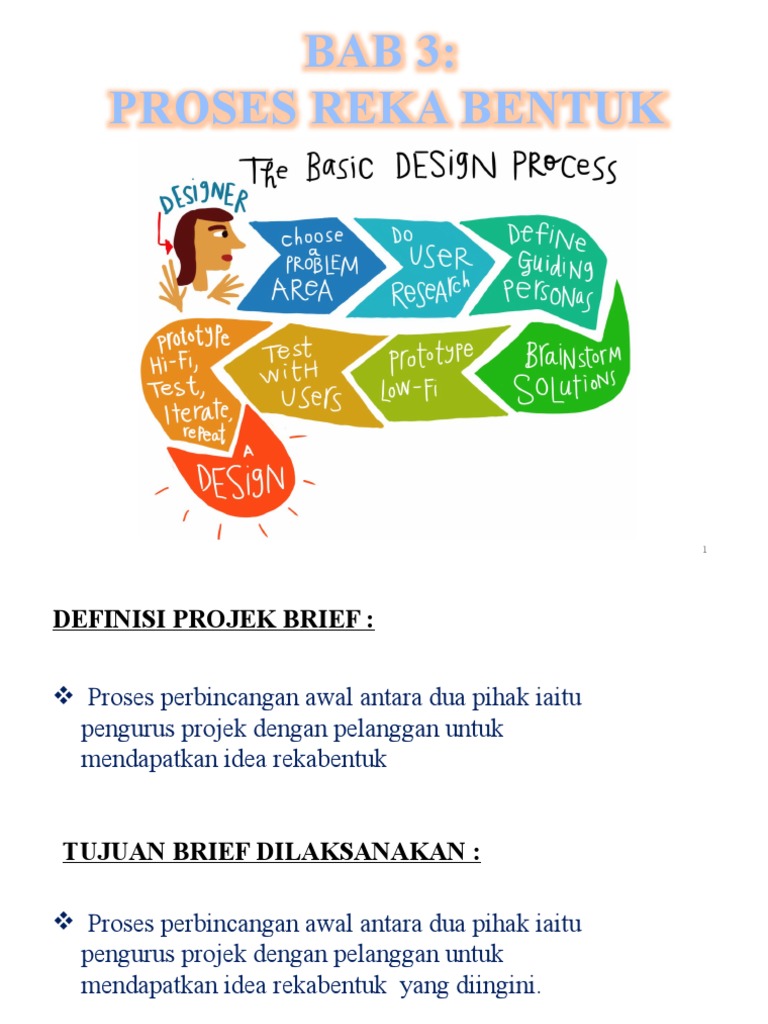 BAB 3 Nota Projek Brief | PDF
