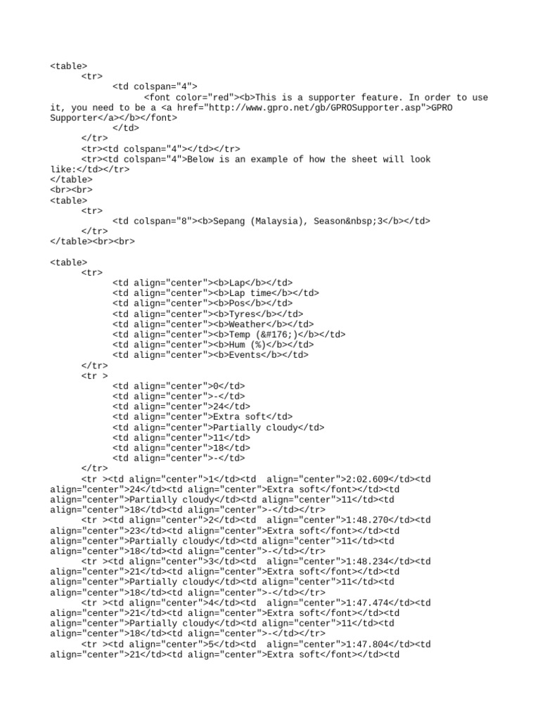 Example XLS | PDF | Formula One | Automotive Events