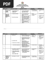 G9 R.E Past Papers and Marking Keys (2015 - 2021) | PDF | Jesus | God