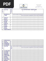 Instrument Count Sheet | PDF | Medical Procedures | Surgery