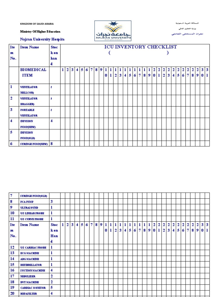 Icu Inventory Master Checklist | PDF | Surgical Suture | Medical Equipment