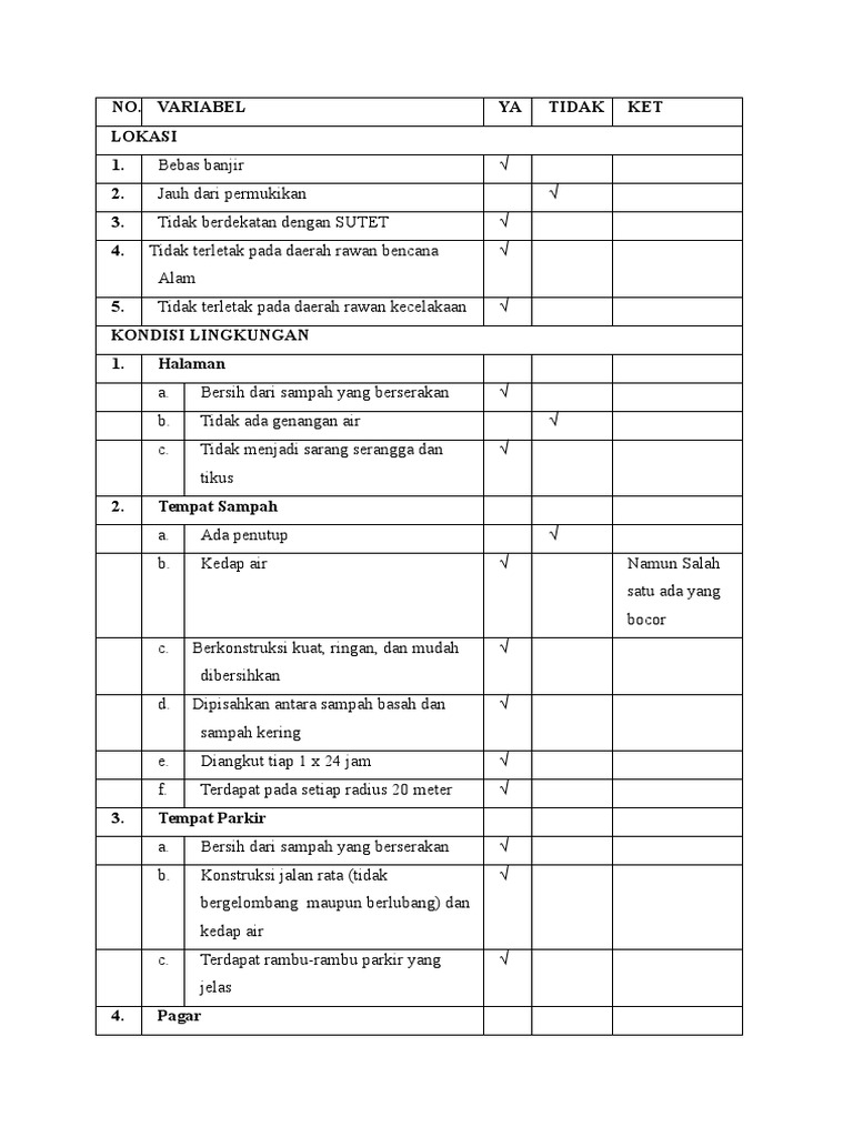 Checklist BARU | PDF