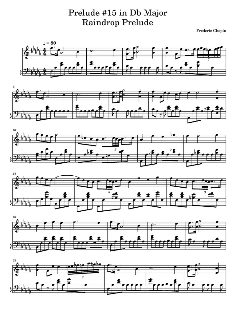 Prelude #15 in DB Major Raindrop Prelude: Frederic Chopin | PDF | Frédéric Chopin | Compositions