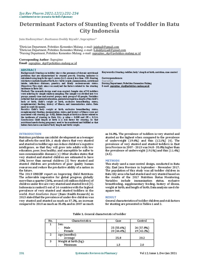 Determinant Factors of Stunting Events of Toddler in Batu City ...