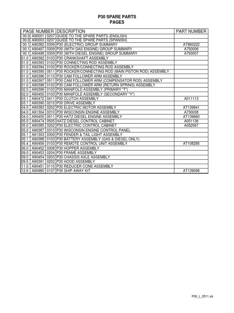 Catálogo P30 | PDF | Engines | Internal Combustion Engine