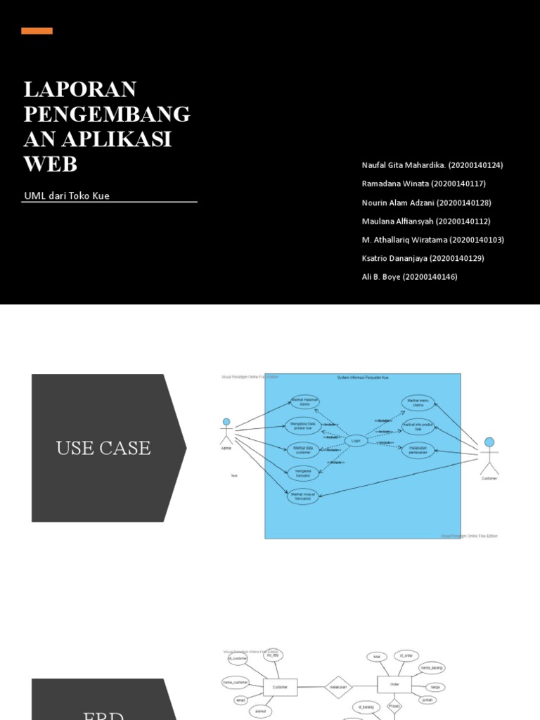 Laporan Pengembangan Aplikasi Web | PDF