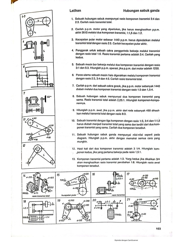 Elemen Mesin Sularso | PDF
