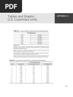 Pipe and Tube Thickness Chart - Is 1239 and Is 3589 | PDF | Pipe (Fluid ...