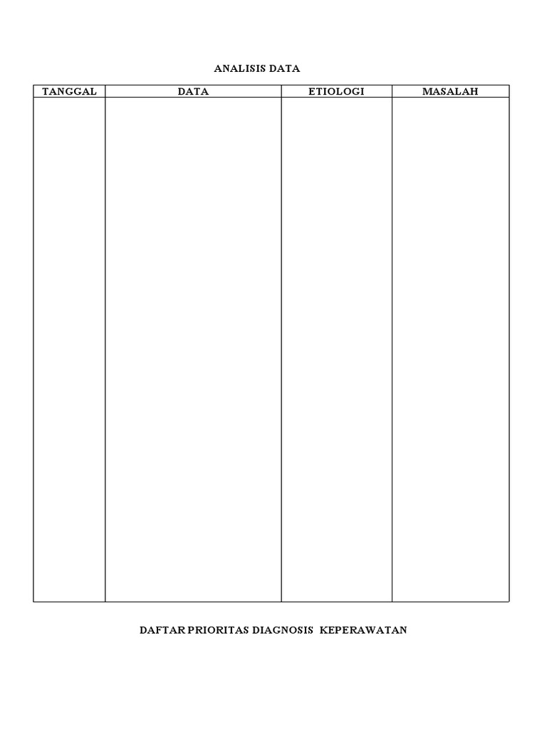 Format Analisis Evaluasi | PDF