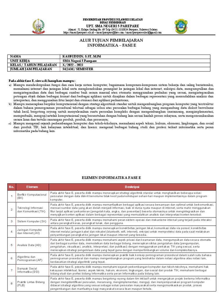 ATP Informatika Fase E | PDF
