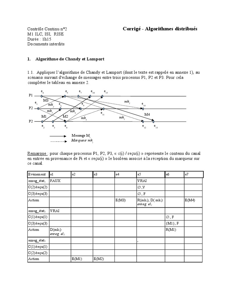 Algorithme de Chandy et Lamport | PDF | Logique