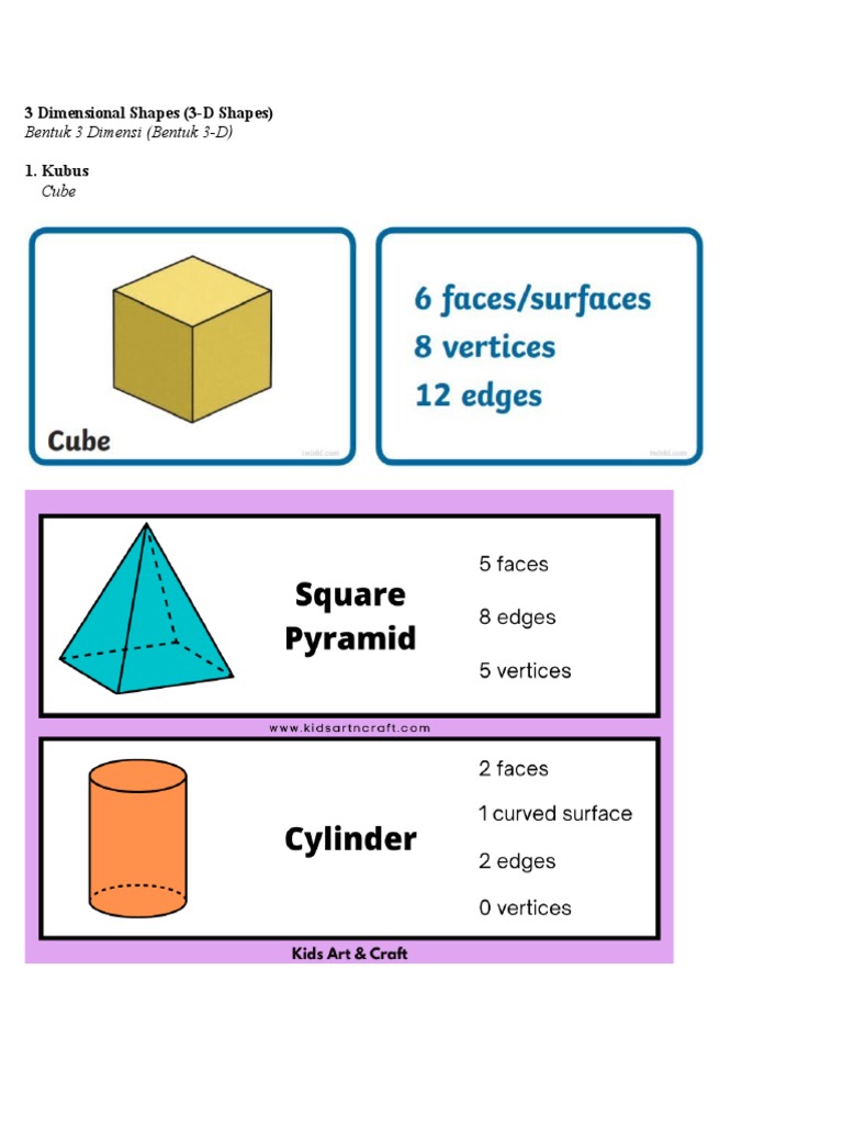 3 Dimensional Shapes | PDF | Metode & Bahan Ajar