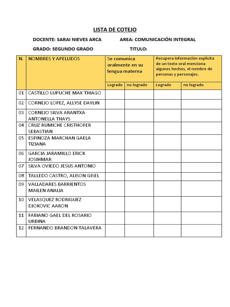 Lista de Cotejo | PDF