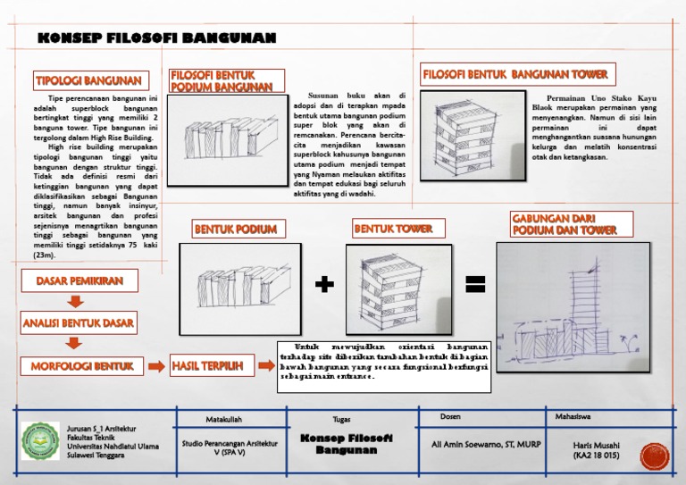 Konsep Filosofi | PDF