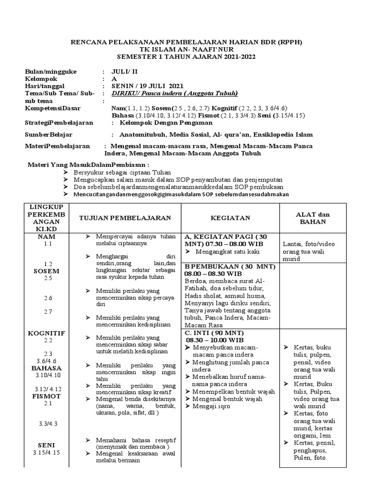 RPPH Tema Diriku-Anggota Tubuh Minggu Ii | PDF | Pengembangan Diri | Kesehatan Holistik