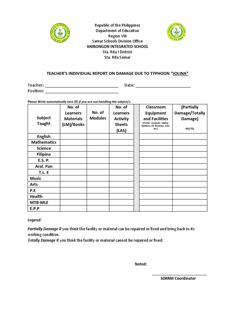 Typhoon Jolina Damage Report Template | PDF