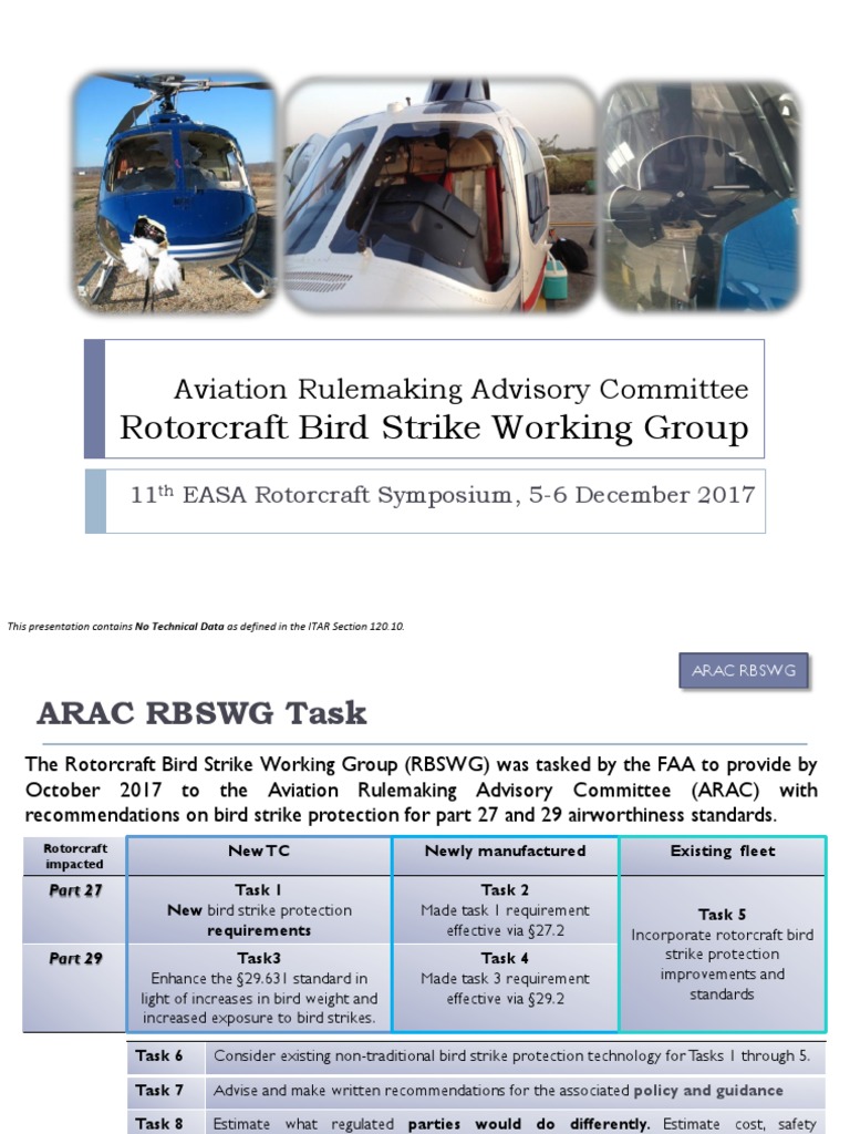 3AW.1.2.Rotorcraft Bird Strike Working Group | PDF | Radar | Rotorcraft