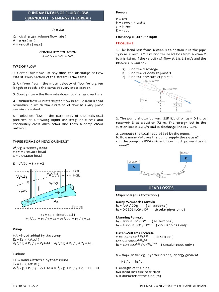 Hydraulics 2 Pdf