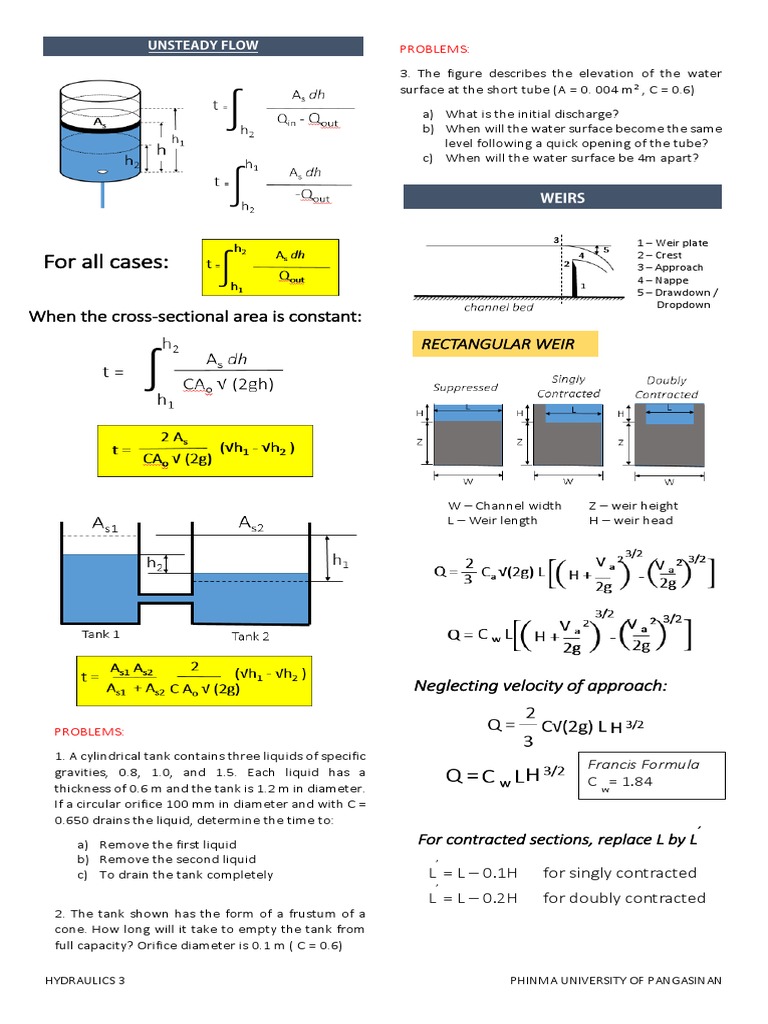 Hydraulics 3 | PDF | Physical Quantities | Continuum Mechanics