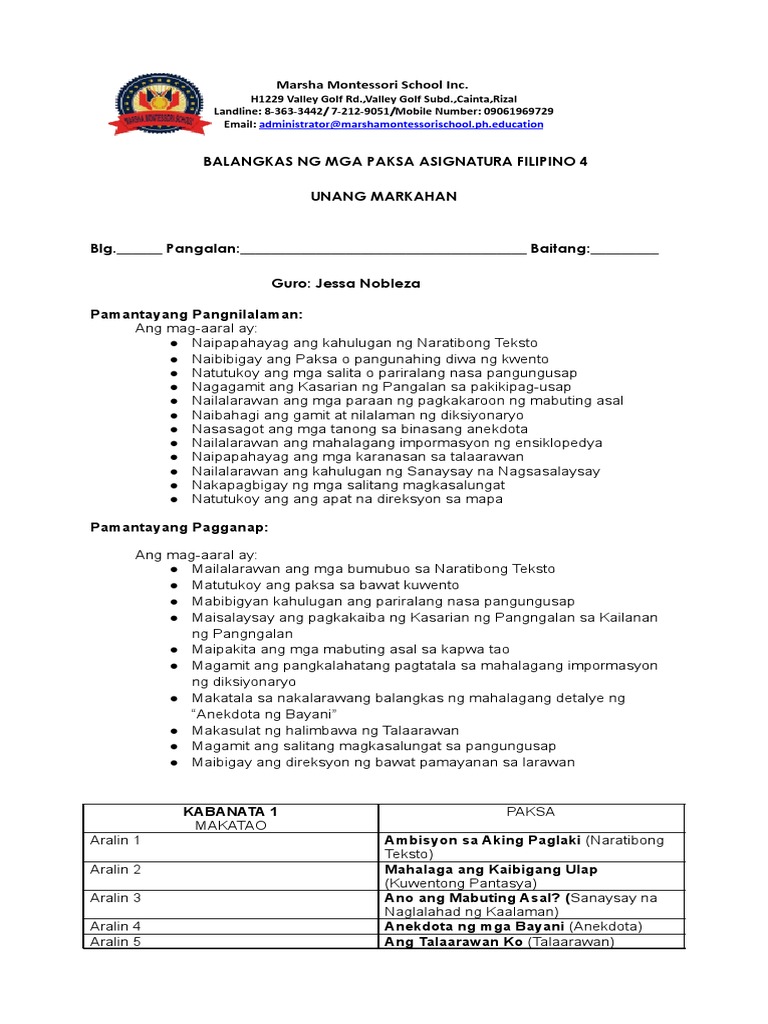 Balangkas NG Mga Paksa Asignatura Filipino 4 | PDF
