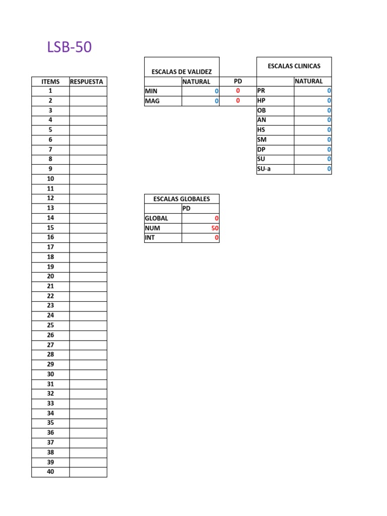 Calificacion Del LSB50 | PDF