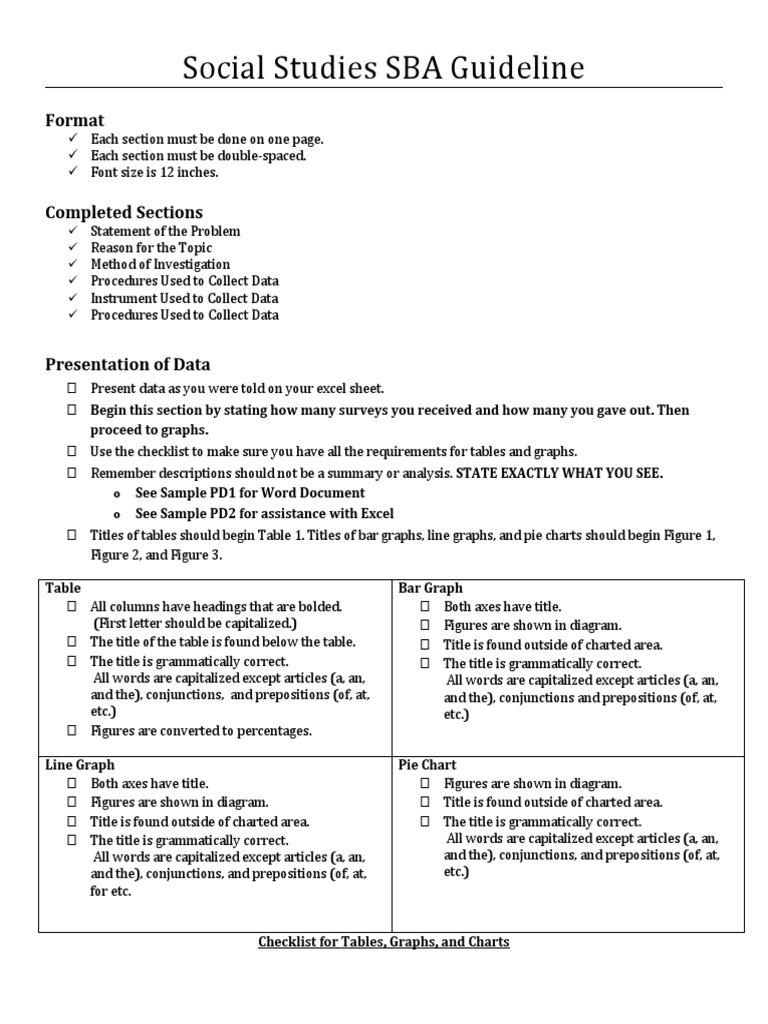 Social Studies SBA Guideline - Instrument Used To Collect Data | PDF ...