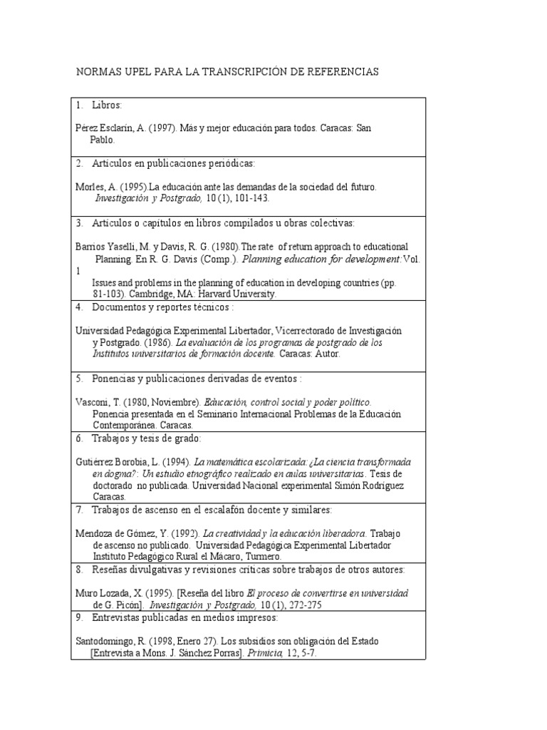 Normas Upel para La Transcripción de Referencias | PDF