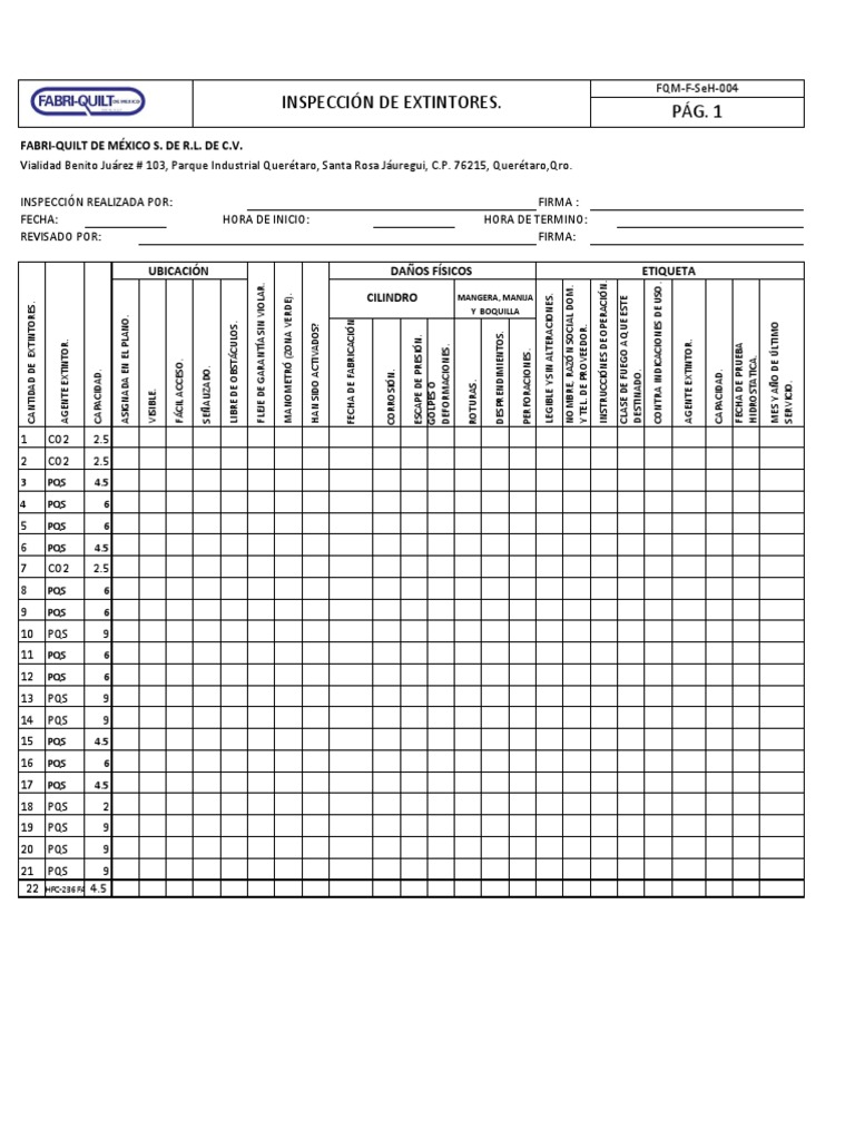 Formato de Inspección de Extintores 2022 | PDF