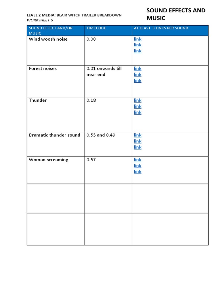 BW - Sound Effects and Music | PDF
