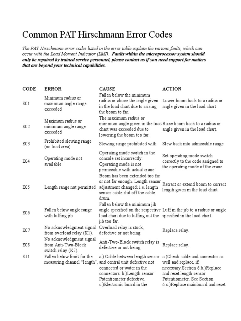 Common PAT Hirschmann Error Codes | PDF | Electrical Equipment ...