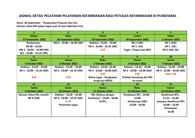 Pelatihan Ciloto | PDF
