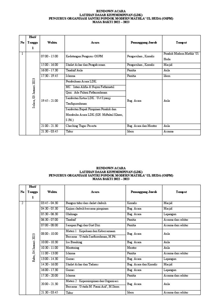 Rundown Acara LDK 2023 | PDF