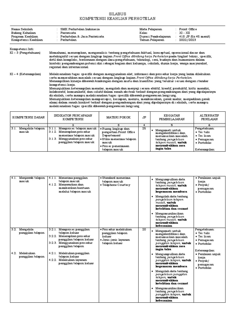 Silabus Front Office Kelas XI Dan XII | PDF Silabus Front Office Kelas XI Dan XII | PDF