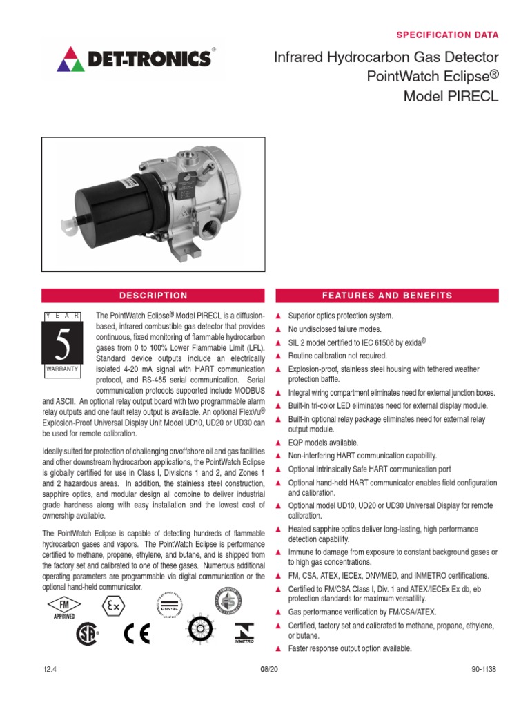 90 1138 12.4 (PIRECL Specifications) | PDF