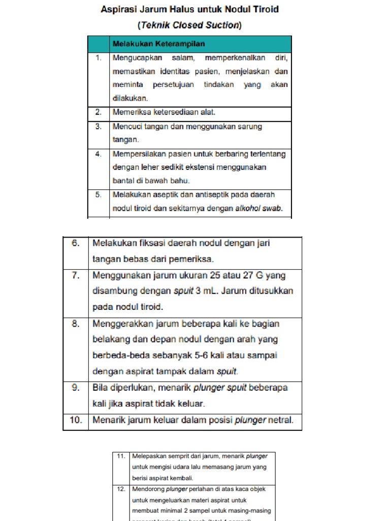 Aspirasi Jarum Halus Nodul Tiroid | PDF