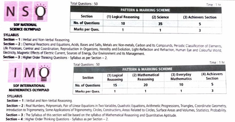 X Nso&imo Syllabus | PDF | Mathematics | Equations