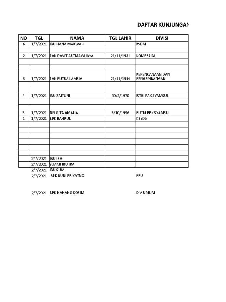 Buku Kunjungan Pasien | PDF