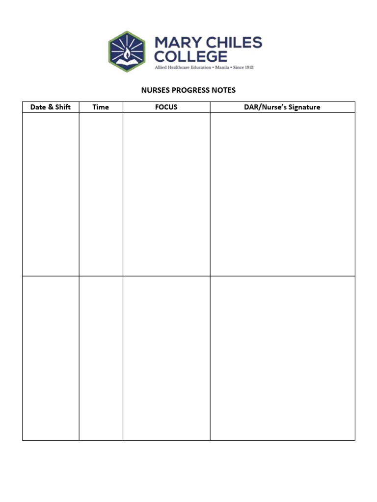 Nurses Progress Notes | PDF