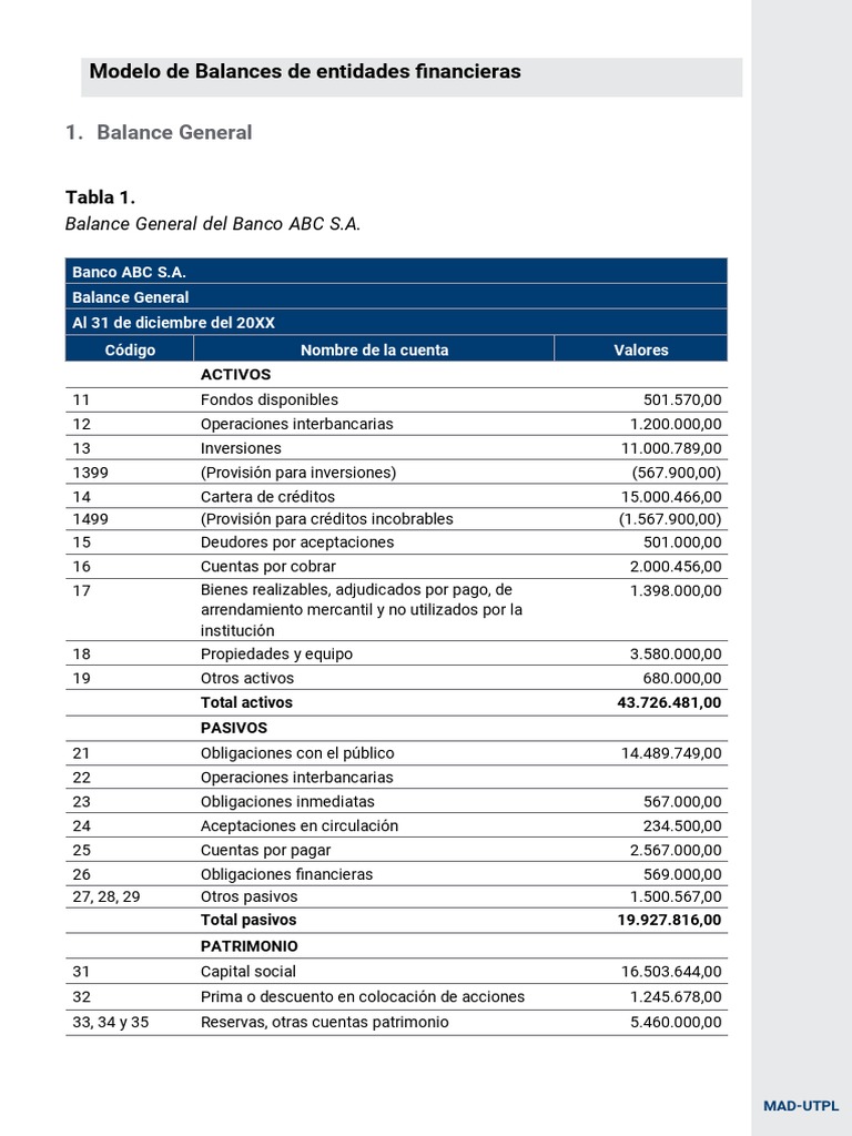 Anexo 6. Modelo de Balances de Entidades Financieras | Descargar gratis ...