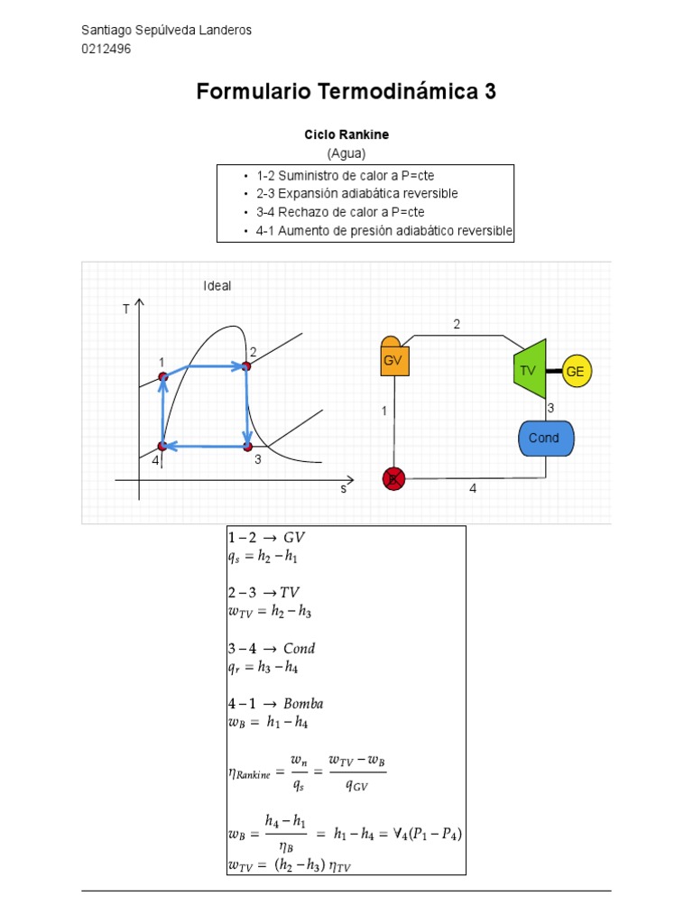 Formulario Termo 3er Parcial | PDF | Física Matemática | Cantidad