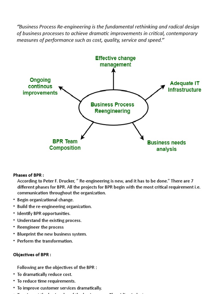 "Business Process Re-Engineering | PDF | Business | Economies