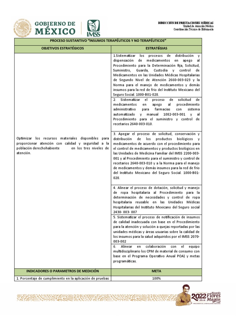 Plan Táctico de Insumos Terapéuticos y No Terapéuticos | Descargar ...