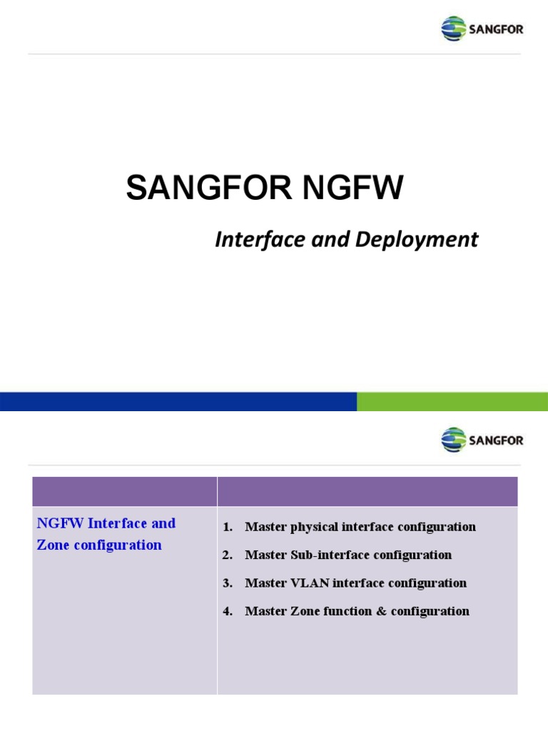 02 NGFW Interface and Deployment | PDF | Ip Address | Network Switch