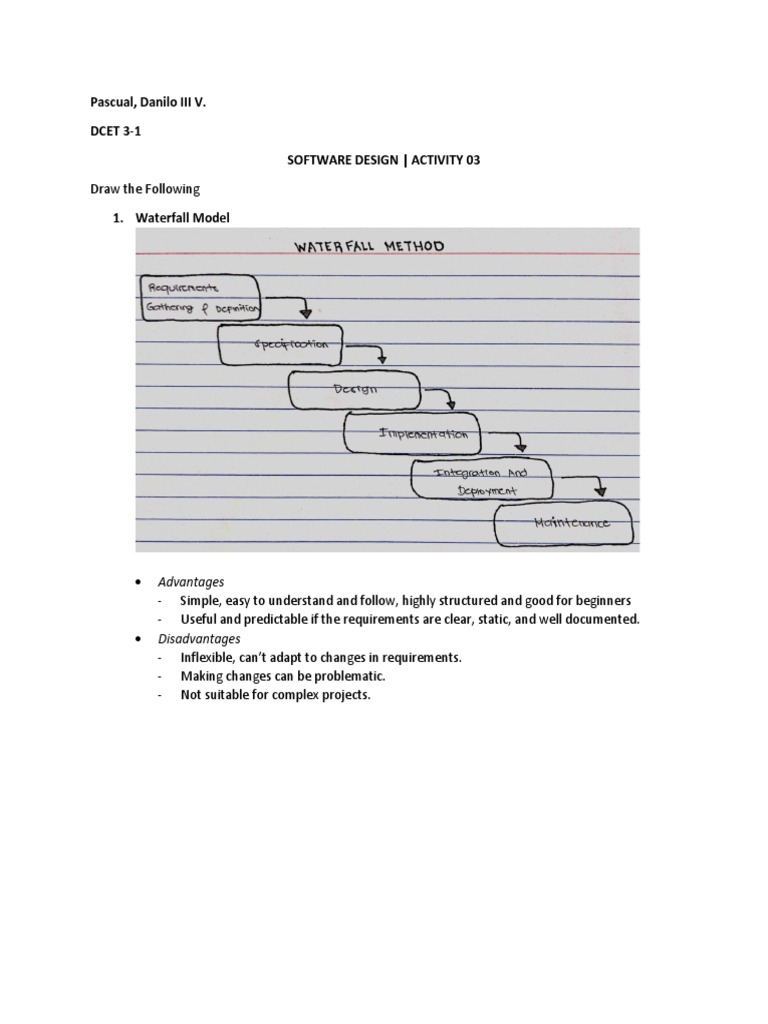 Software Design Assignment Pdf Software Development Process Systems Theory 