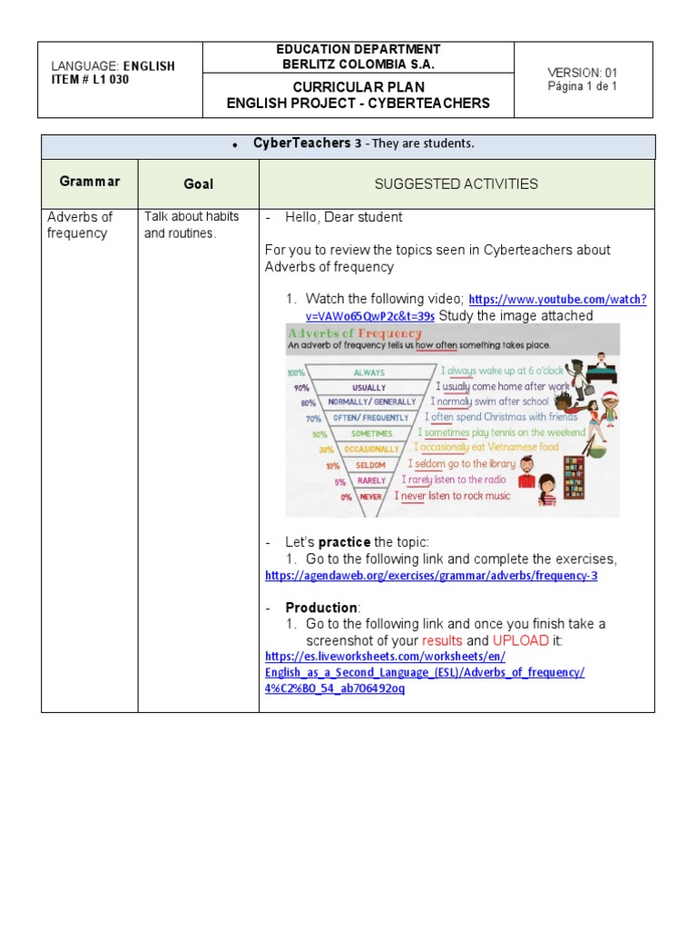 Week 2_Level 5_Lab | PDF