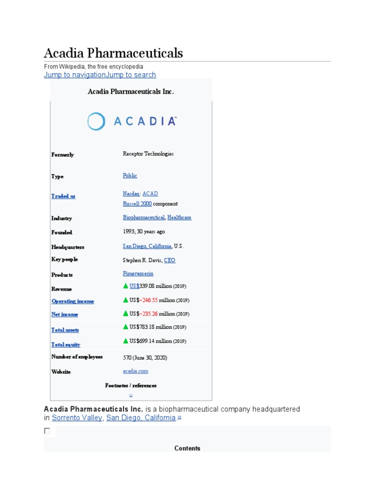 Acadia Pharmaceuticals | PDF | Pharmacology | Clinical Medicine