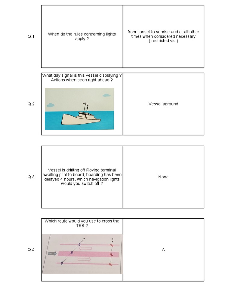 1 - ROR (Test Answers) | PDF | Radar | Transport