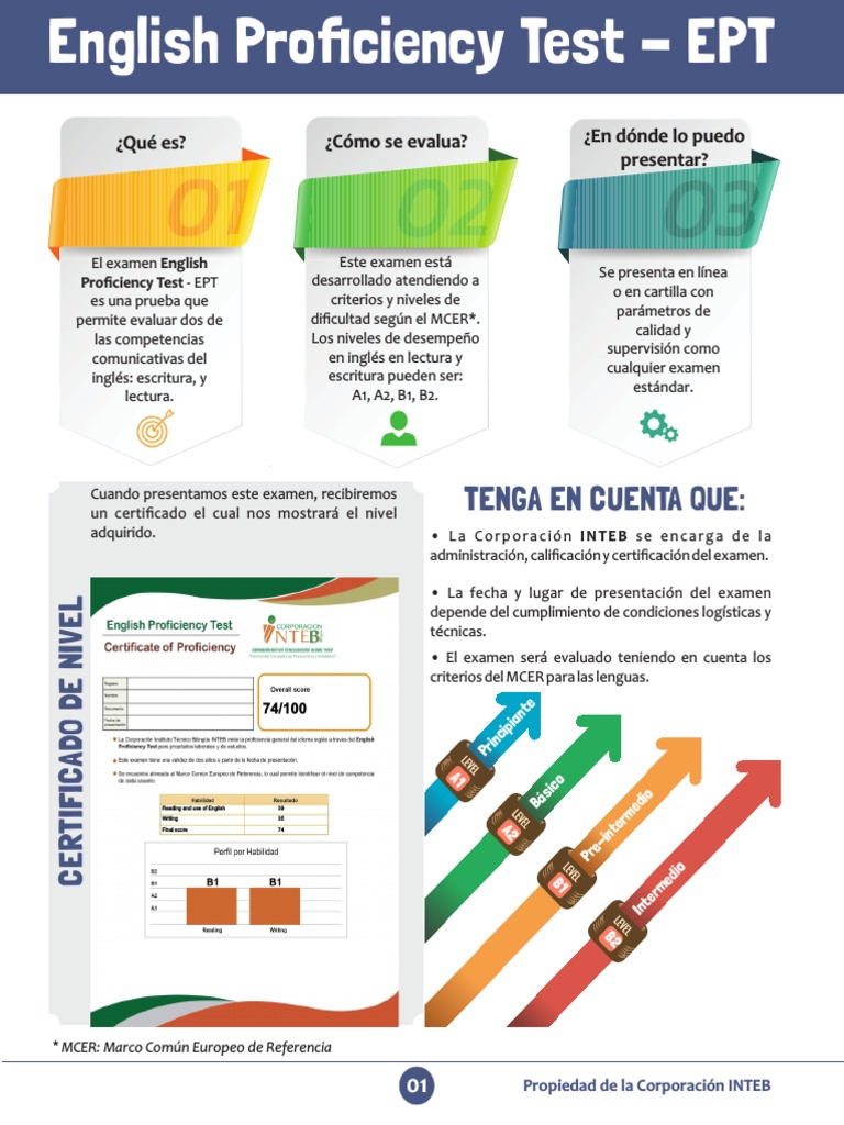 Informacion Examen EPT | PDF | Prueba (evaluación) | Puntuación