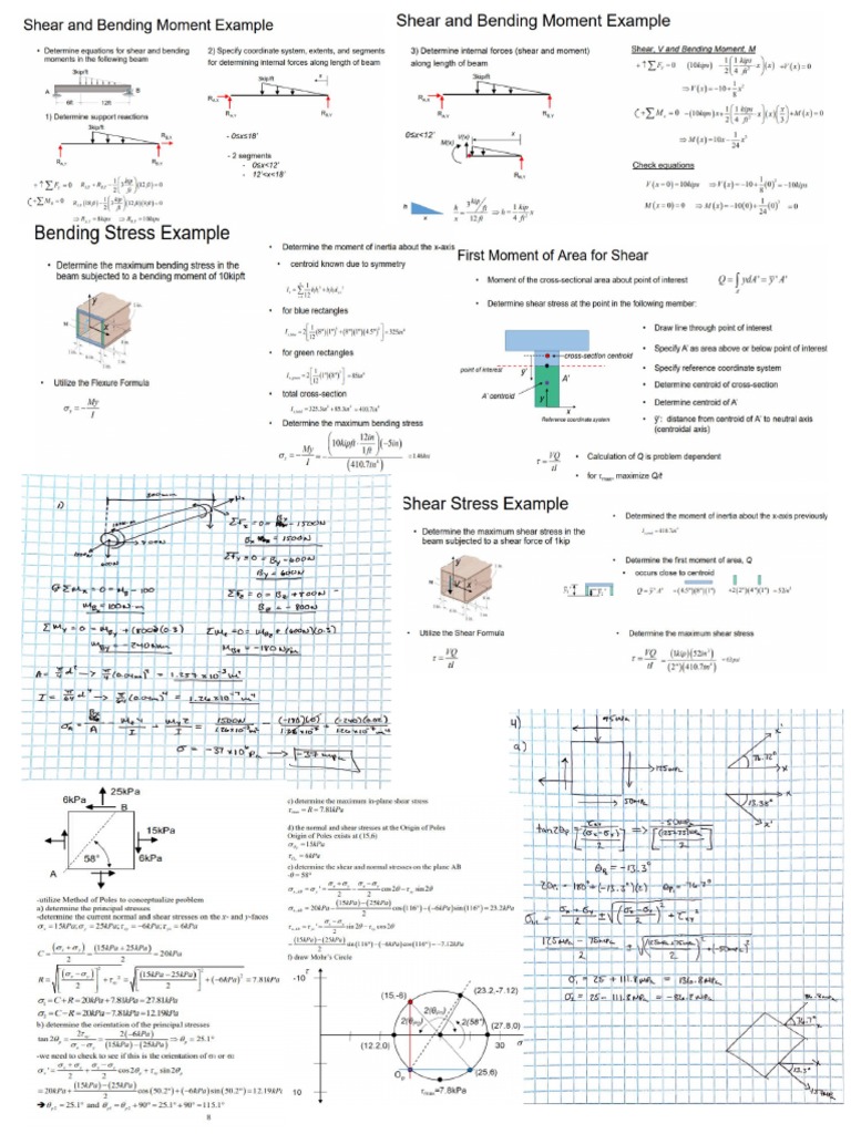 Statics Formula Guide | PDF