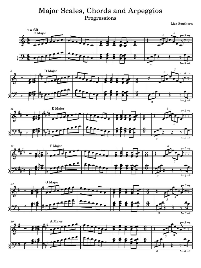 Major Scales Chords and Arpeggios | PDF | Music Performance | Musical Forms